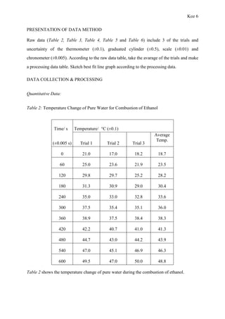 Chemistry Lab Report 1 | PDF
