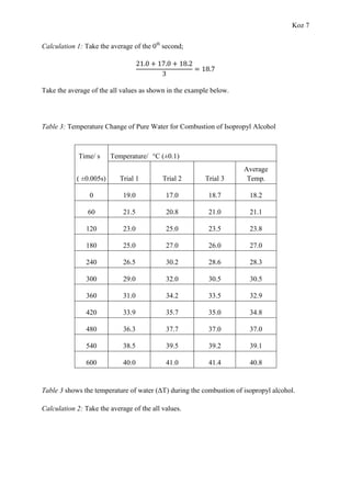 Chemistry Lab Report 1 | PDF
