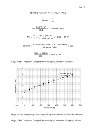Heat Of Combustion Lab