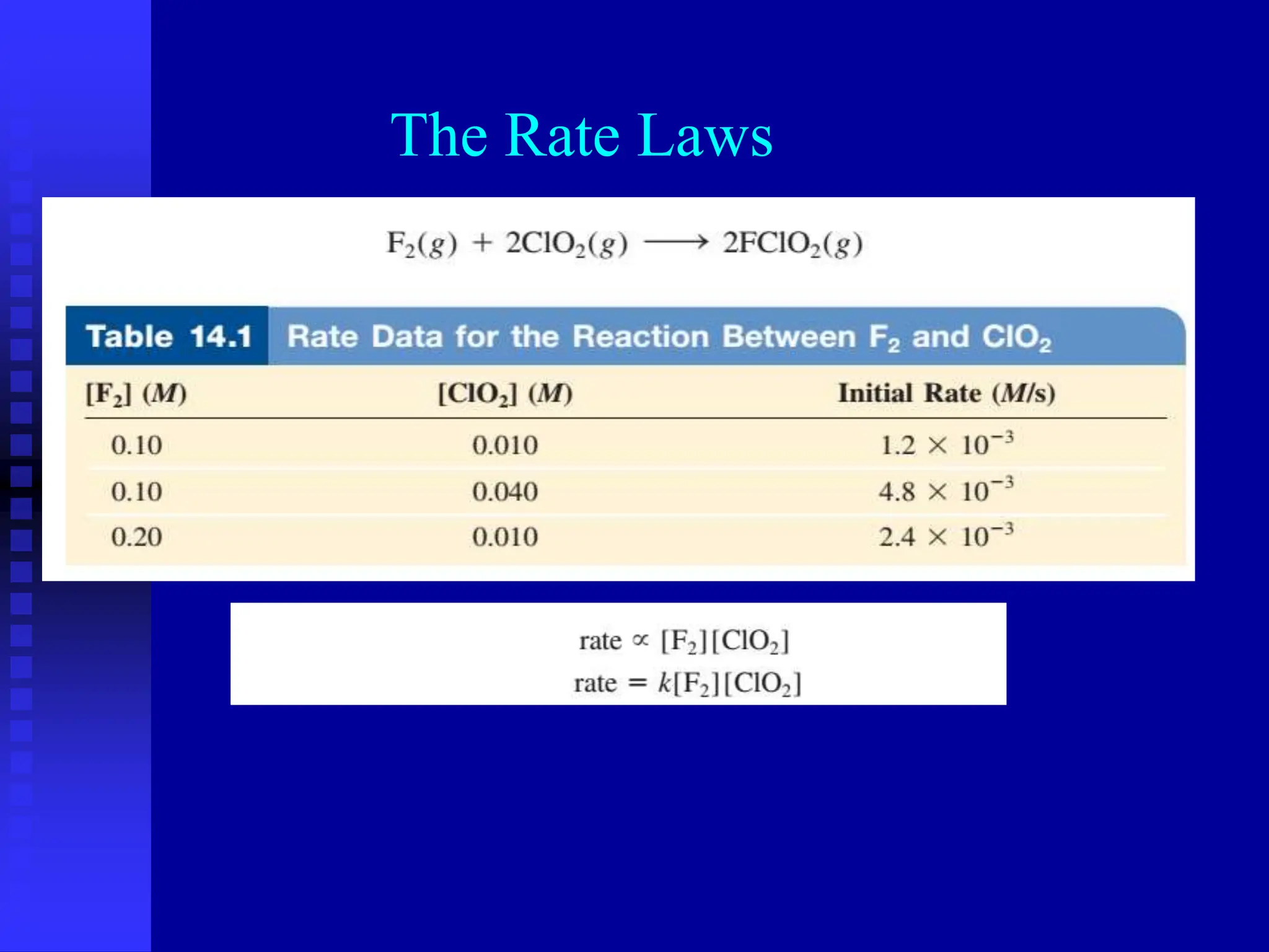 Chemistry Lec-18A-19AB.pptx