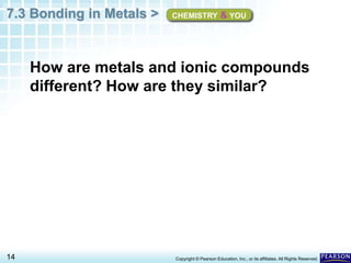 Chemistry lessin 7.3 ppt | PPT