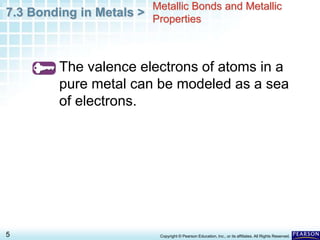 Chemistry lessin 7.3 ppt | PPT