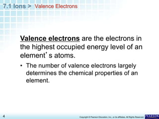 Chemistry lesson 7.1 ppt | PPT