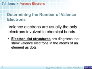 Chemistry lesson 7.1 ppt | PPT