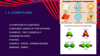 Class 9 Chemistry LS 2 PPT INA.pptx