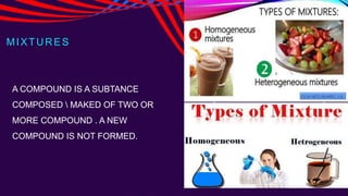 Class 9 Chemistry LS 2 PPT INA.pptx