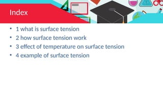 chemistry major 4 surface tension .pptx