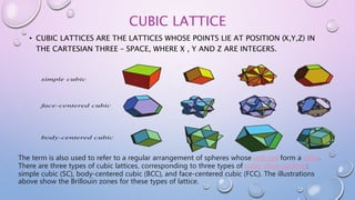 chemistry micro project.pptx
