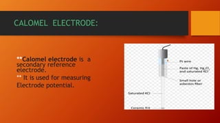 chemistry micro project | PPTX