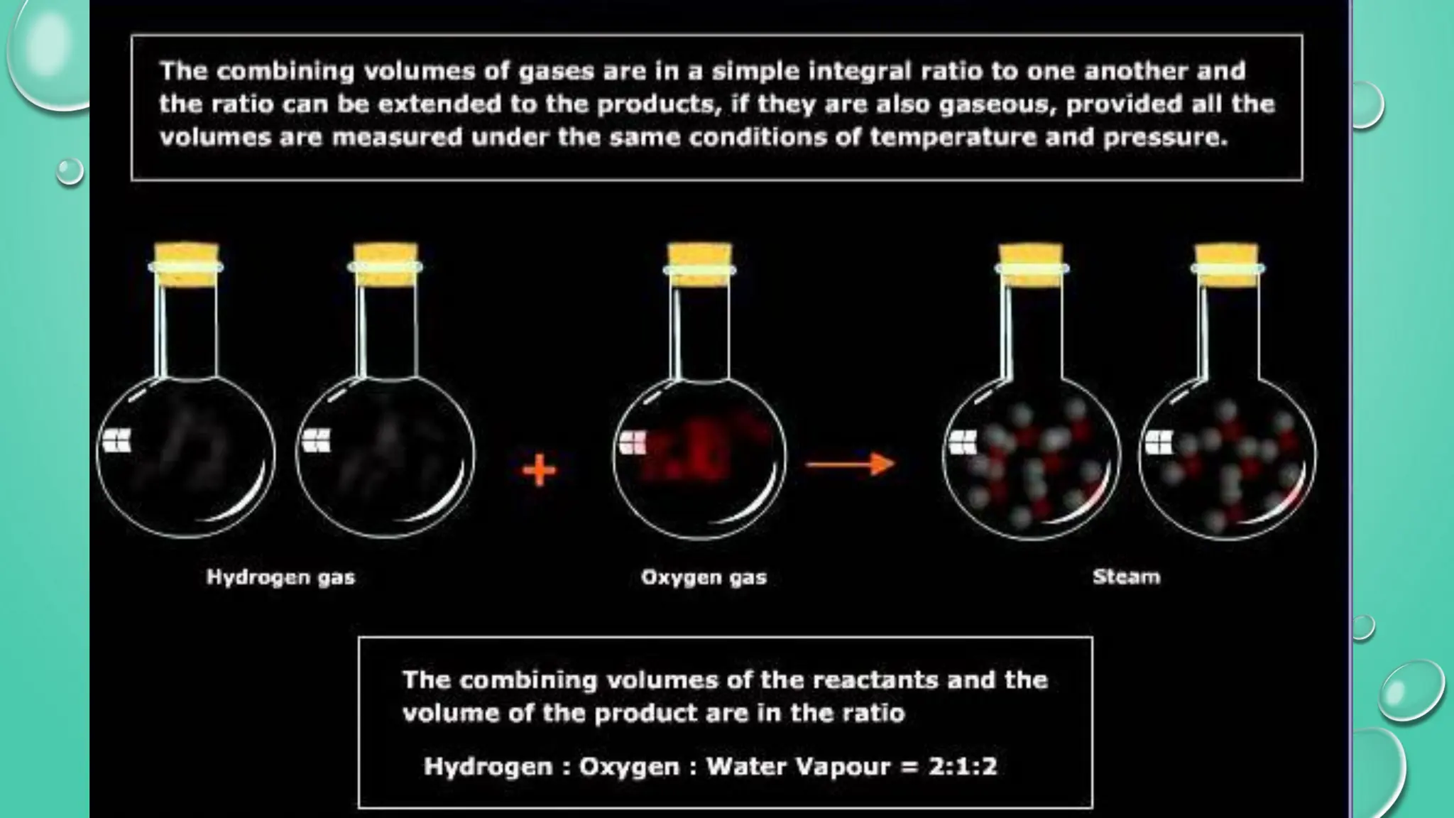 Mole chemistry ppt , ppt for science students | PDF