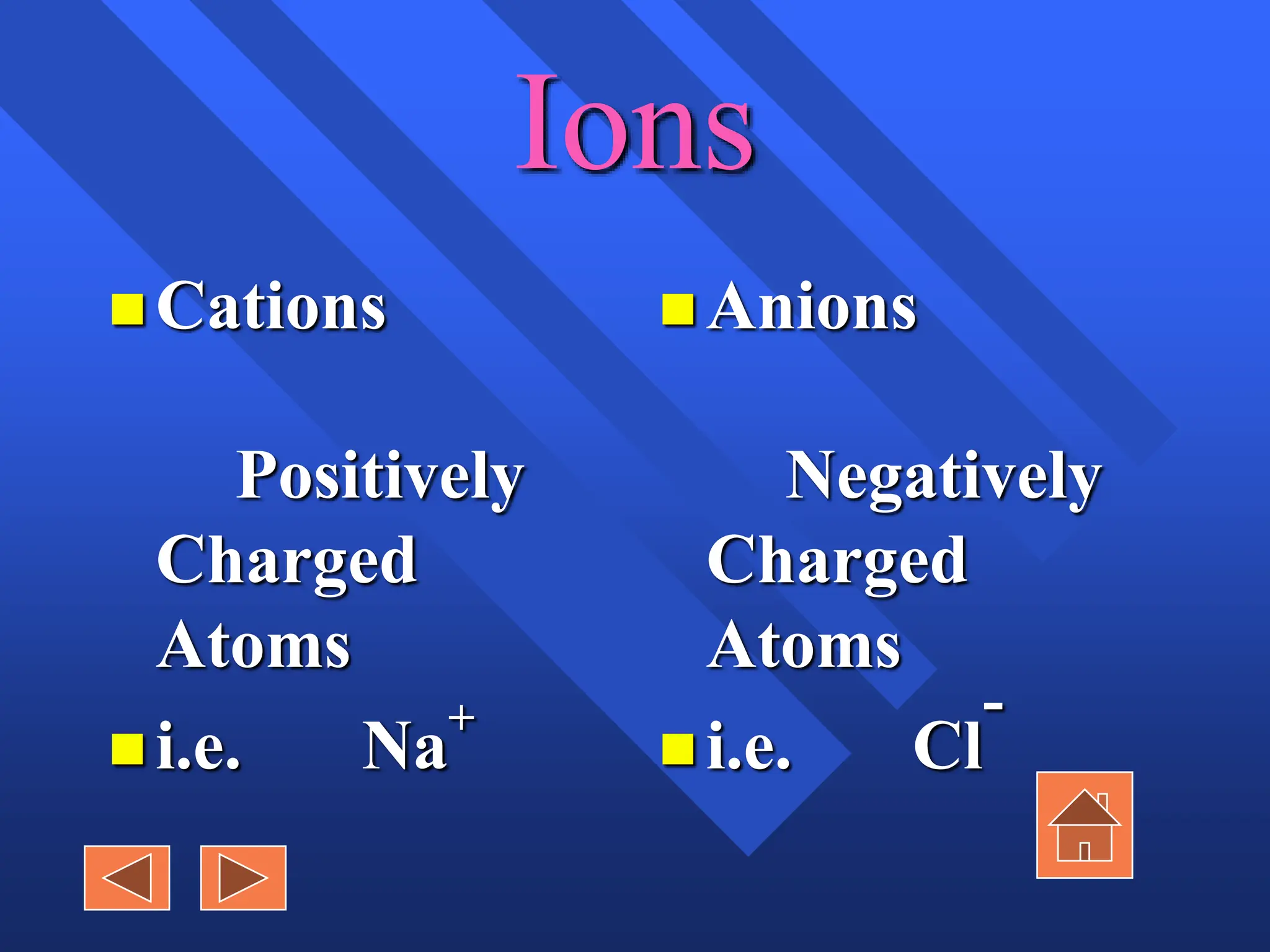 Chemistry Naming Compounds and Writing Formulas PPT 2.ppt