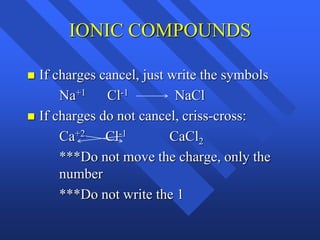 Chemistry Naming Compounds and Writing Formulas PPT 2.ppt