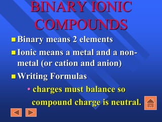 Chemistry Naming Compounds and Writing Formulas PPT 2.ppt