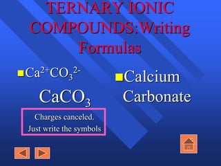 Chemistry Naming Compounds and Writing Formulas PPT 2.ppt