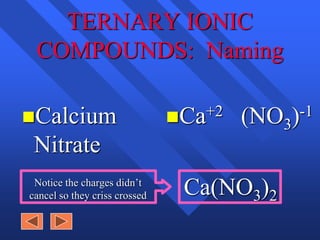 Chemistry Naming Compounds and Writing Formulas PPT 2.ppt