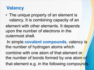 Chemistry 9th class Chapter 1 Basic Definitions | PDF