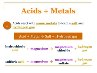 Chemistry - acids and alkali | PPT