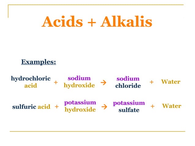 Chemistry - acids and alkali | PPT | Chemistry | Science
