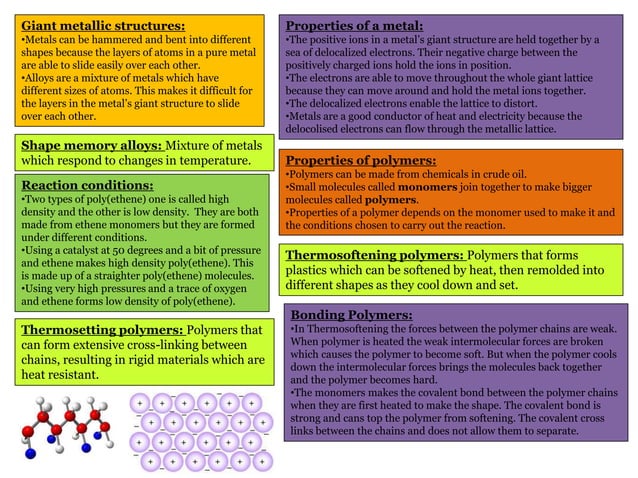 Additional Science-Chemistry. | PPTX | Chemistry | Science