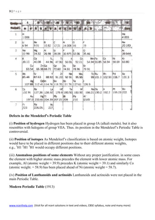 Chemistry notes class 11 chapter 3 classification of elements and ...