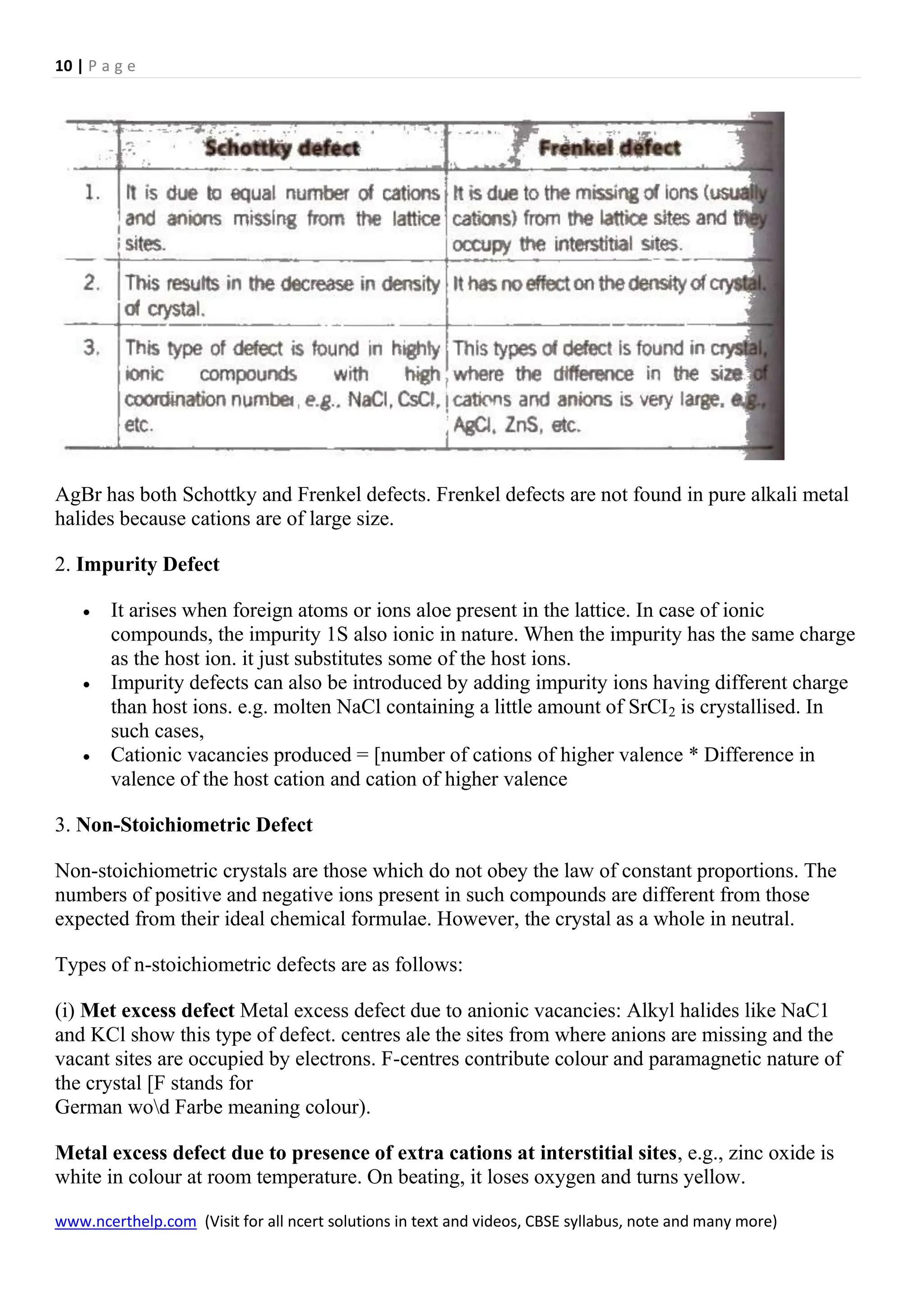 Chemistry Notes for class 12 Chapter 1 The Solid States .pdf