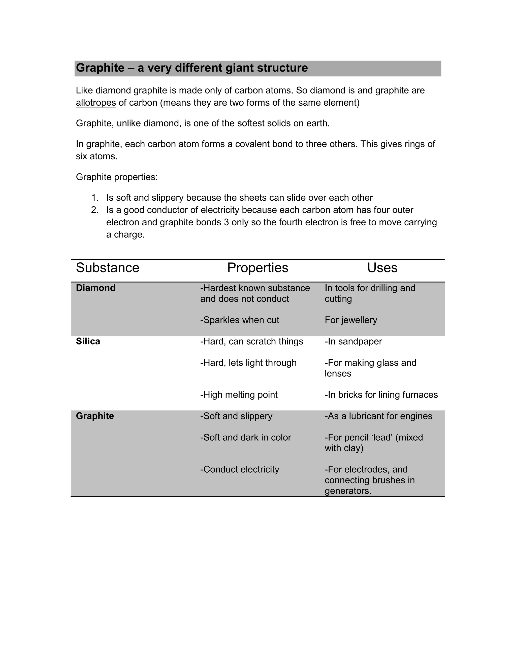 Chemistry Revision Notes Igcse Pdf