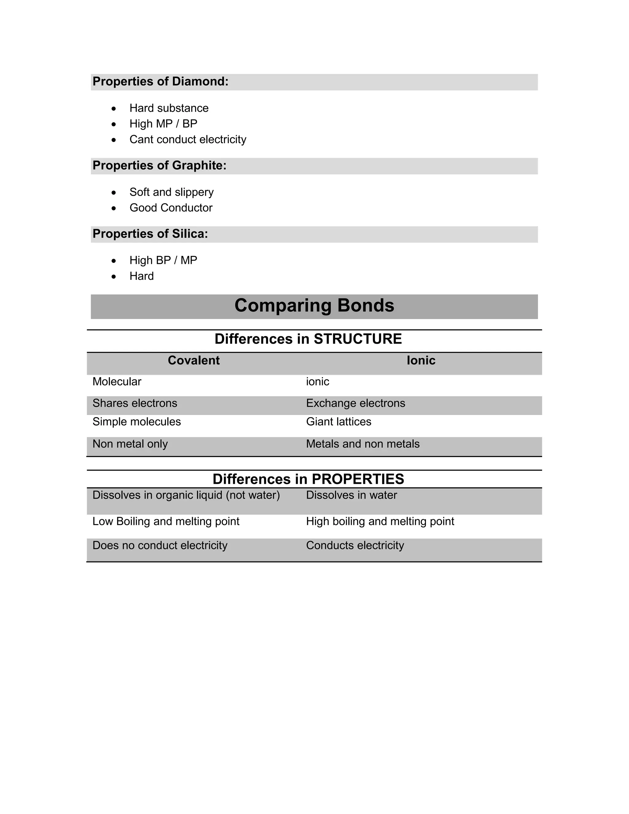 Chemistry Revision Notes - IGCSE | PDF