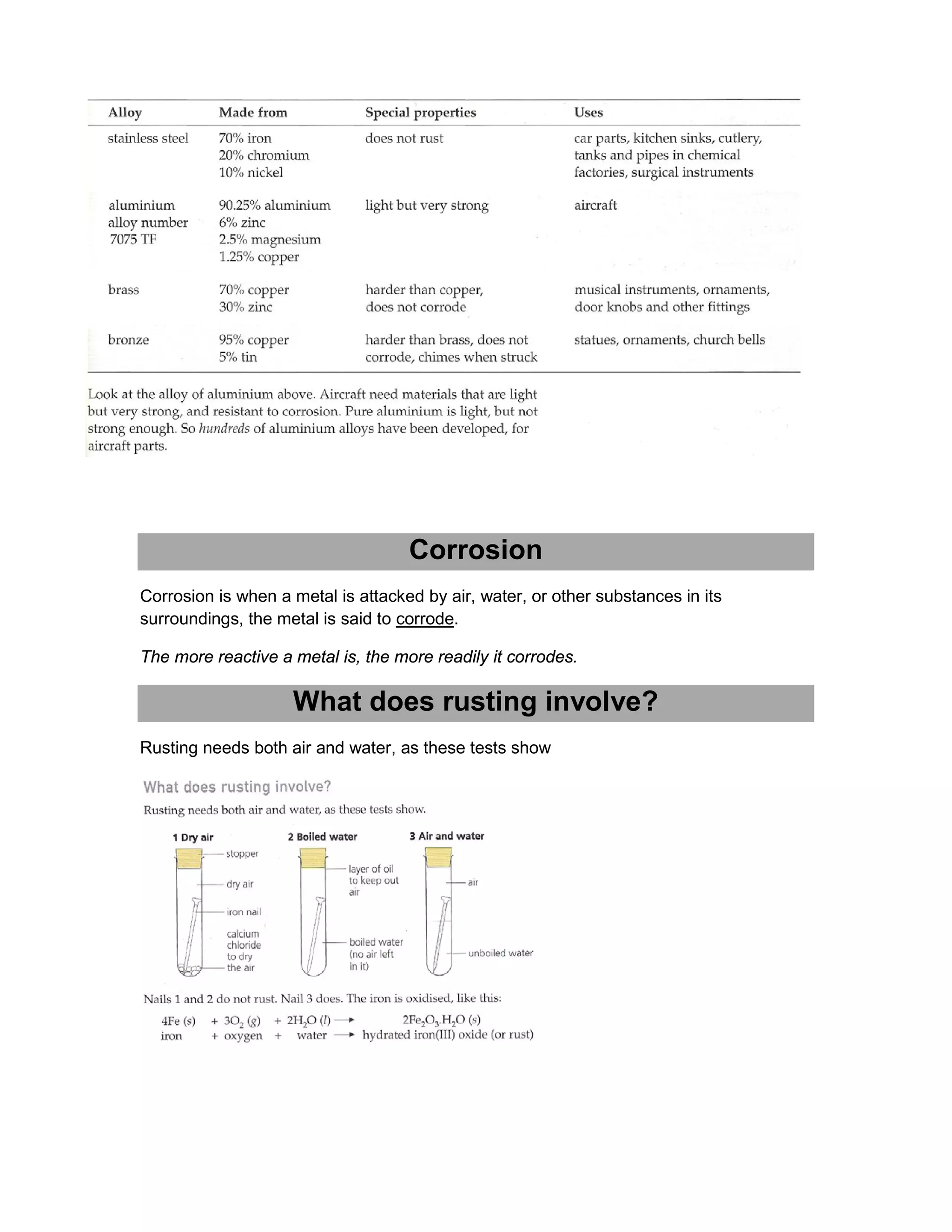 Chemistry Revision Notes - IGCSE | PDF