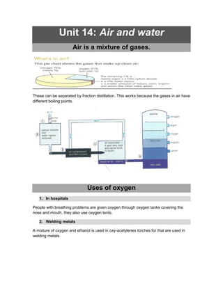 Chemistry Revision Notes - IGCSE | PDF