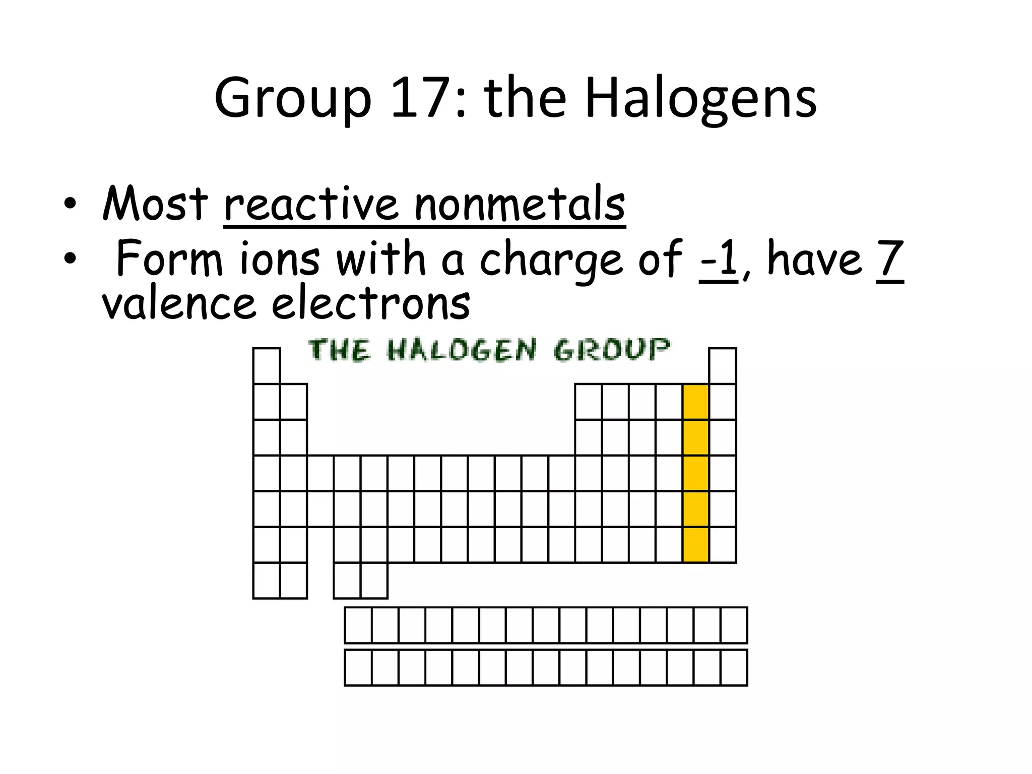 Chemistry notes the periodic table powerpoint | PPTX