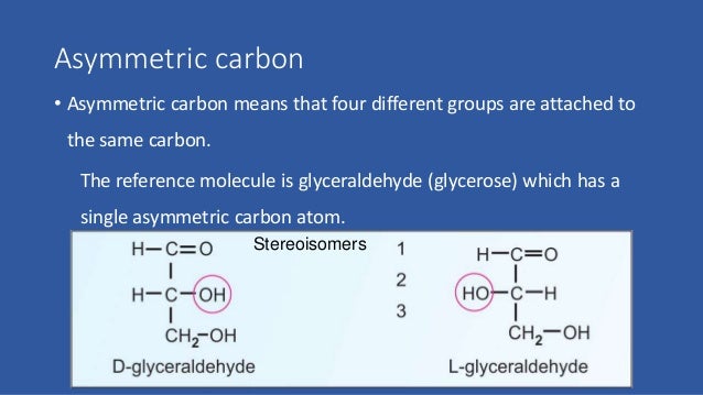 Chemistry of carbohydrates