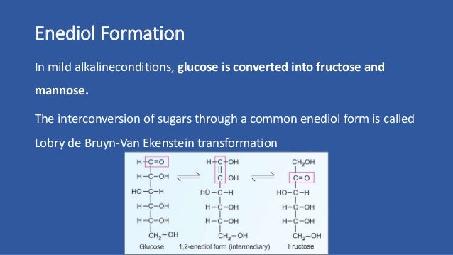 Chemistry of carbohydrates
