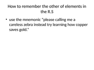 Chemistry_of_Acids_GCSE_Tutorial.pptx acids | PPT
