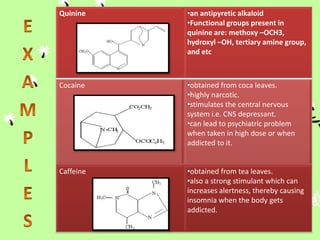 Chemistry of alkaloid | PPTX