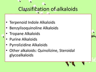 Chemistry of alkaloid | PPTX