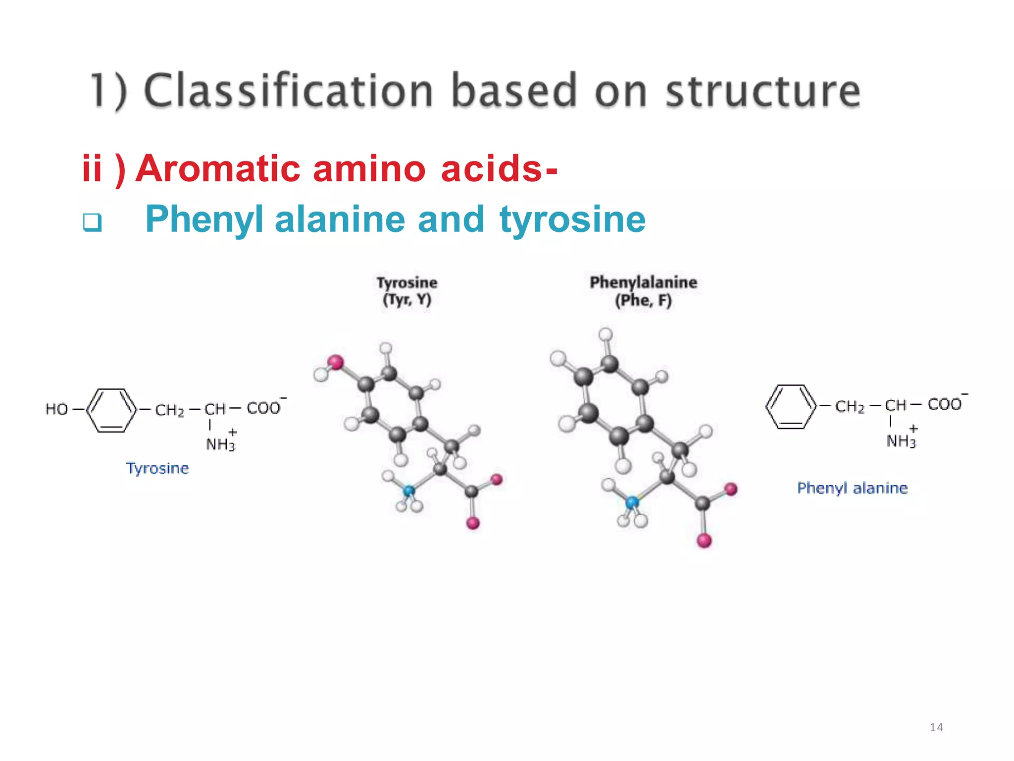 chemistry of amino acid and proteins.pptx | Chemistry | Science