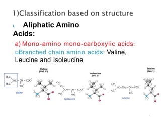 chemistry of amino acid and proteins.pptx | Chemistry | Science