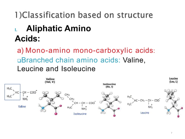 chemistry of amino acid and proteins.pptx | Chemistry | Science