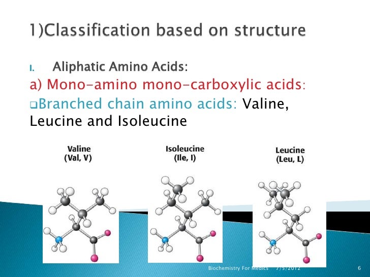 Chemistry of amino acids