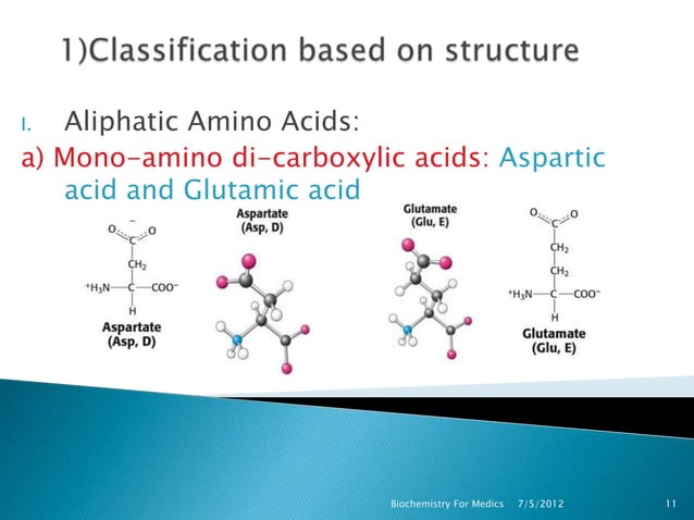 Chemistry of amino acids