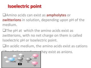 Chemistry of amino acids&proteins | PPTX
