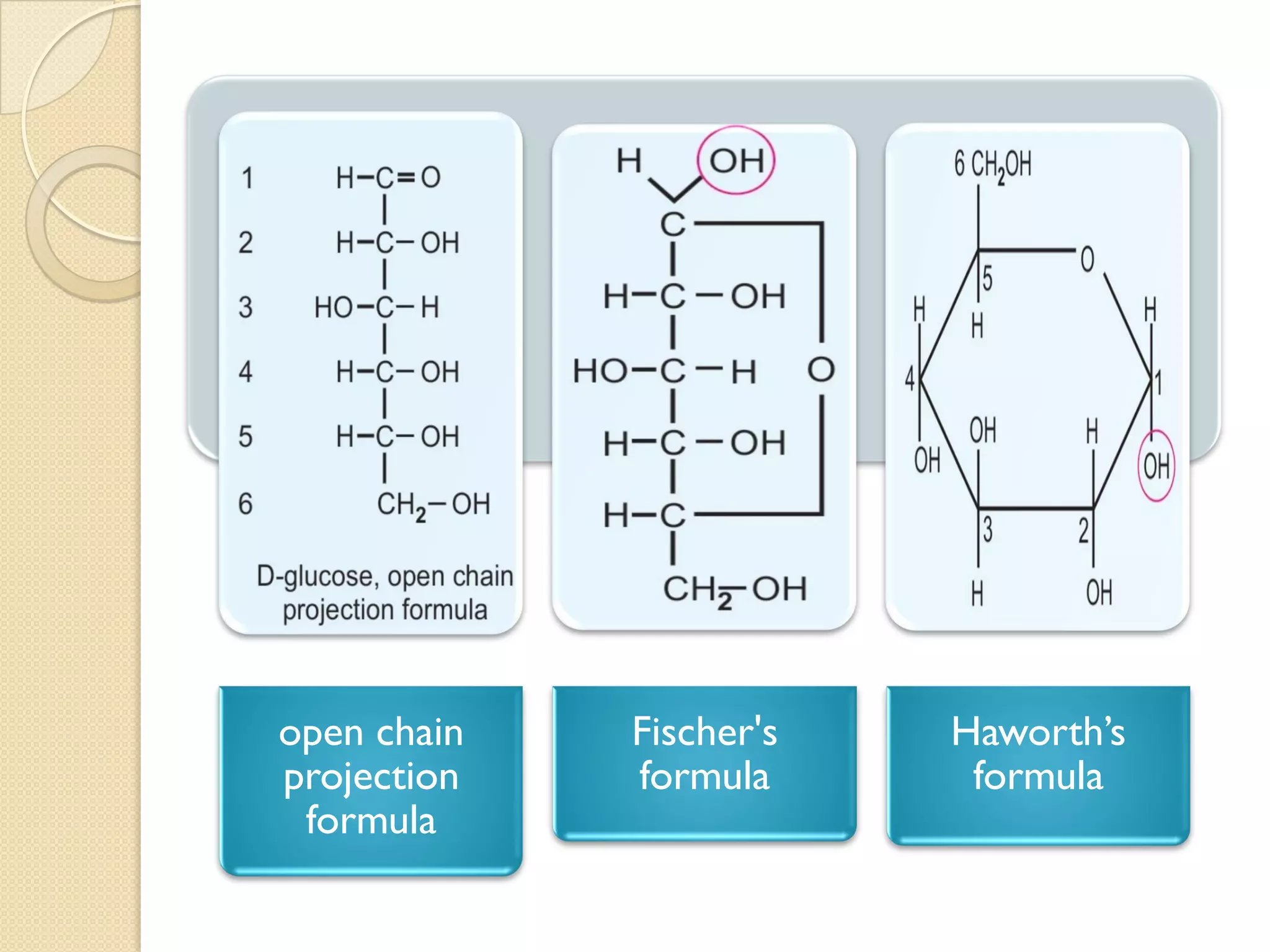 Chemistry of carbohydrate for dental students | PDF