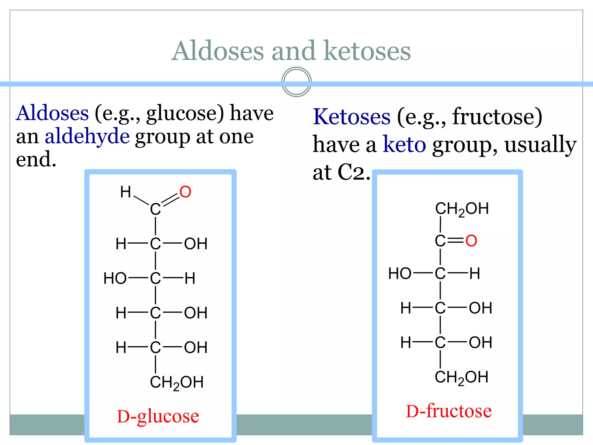 chemistry of carbohydrates | PPTX