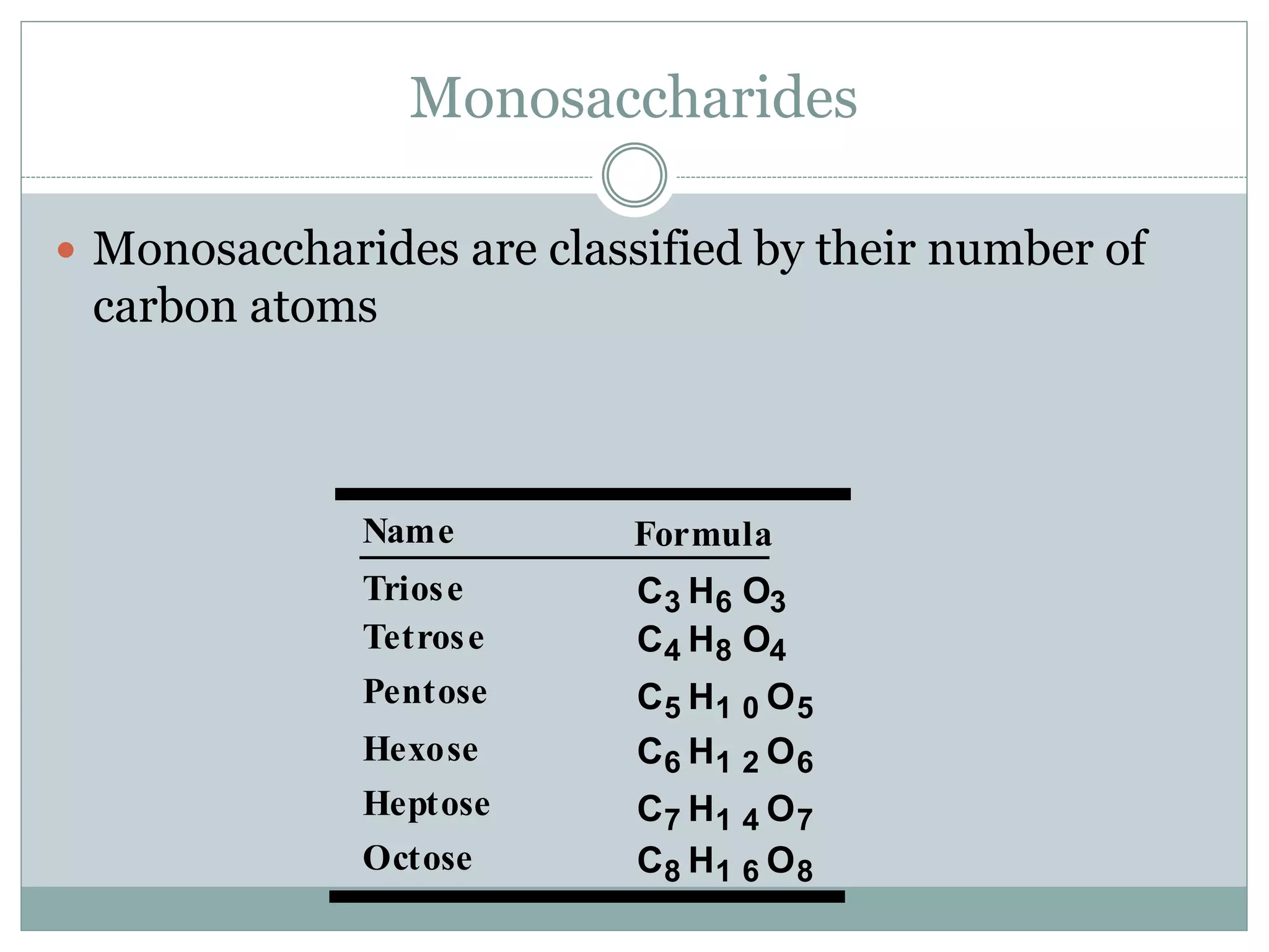 chemistry of carbohydrates | PPTX