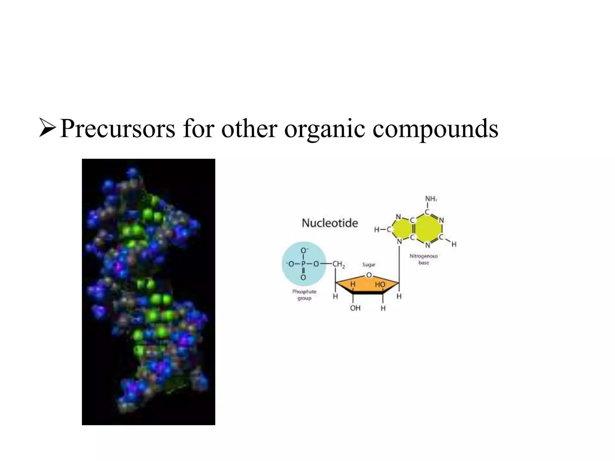 Chemistry of carbohydrates | PPTX