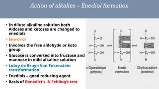 Chemistry of carbohydrates-II. Chemical properties, Monosaccharides ...