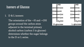 Stereoisomers Of Glucose