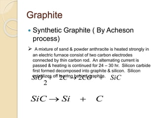 Chemistry of carbon | PPT