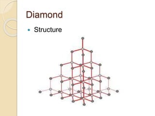 Chemistry of carbon | PPT