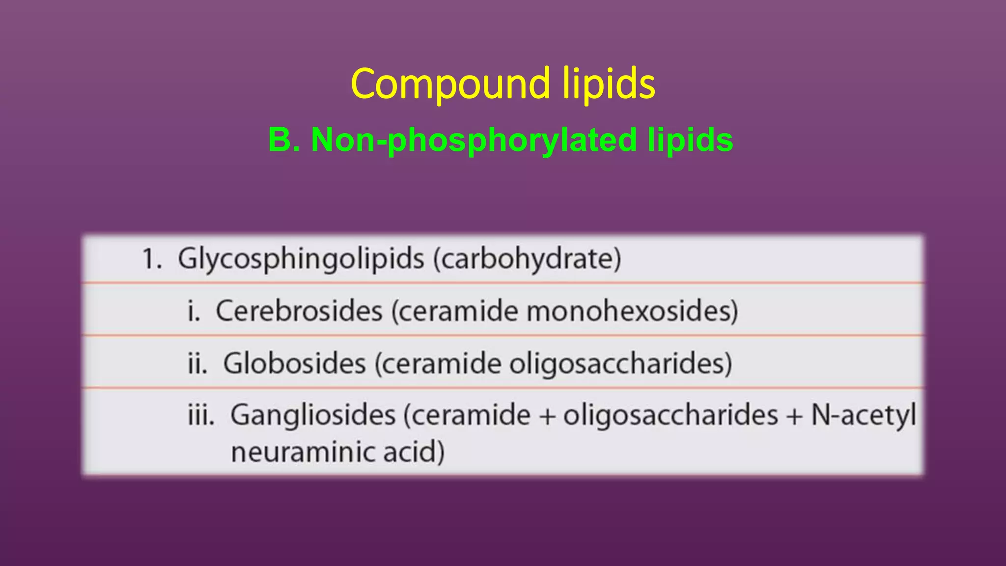 Chemistry of lipids. Part 1 | PPTX